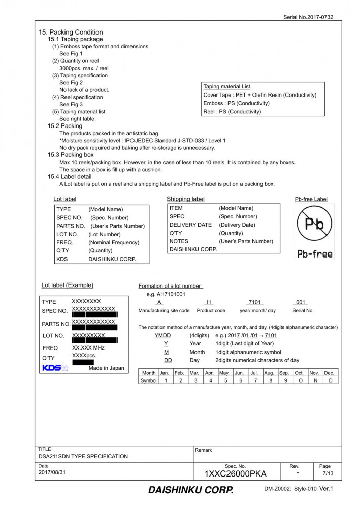KDS 1XXC26000PKA specification page 8