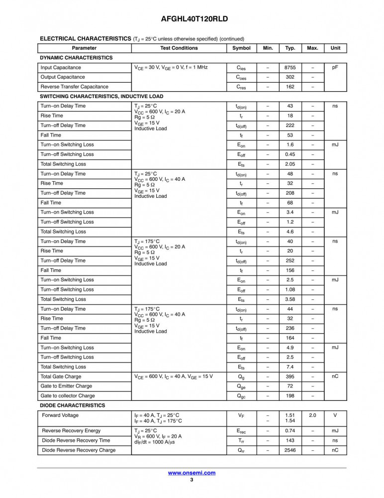 AFGHL40T120RLD datasheet page 3