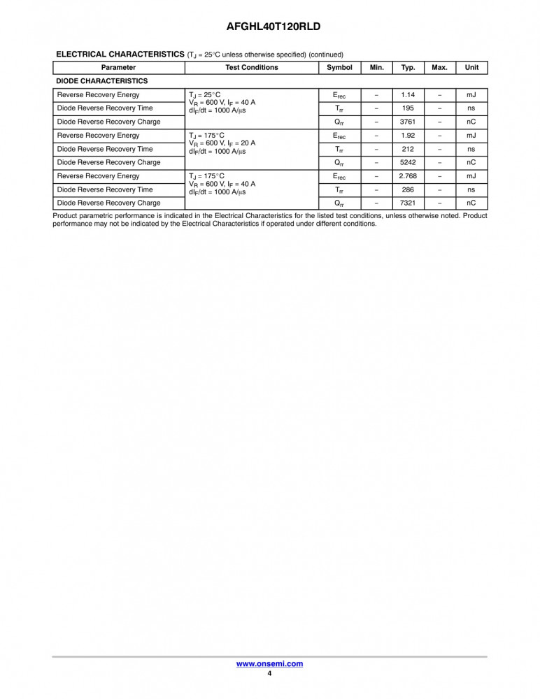 AFGHL40T120RLD datasheet page 4