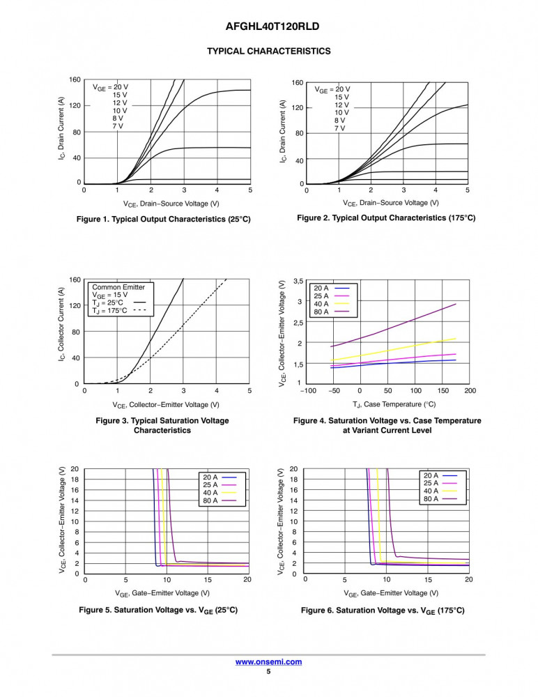 AFGHL40T120RLD datasheet page 5