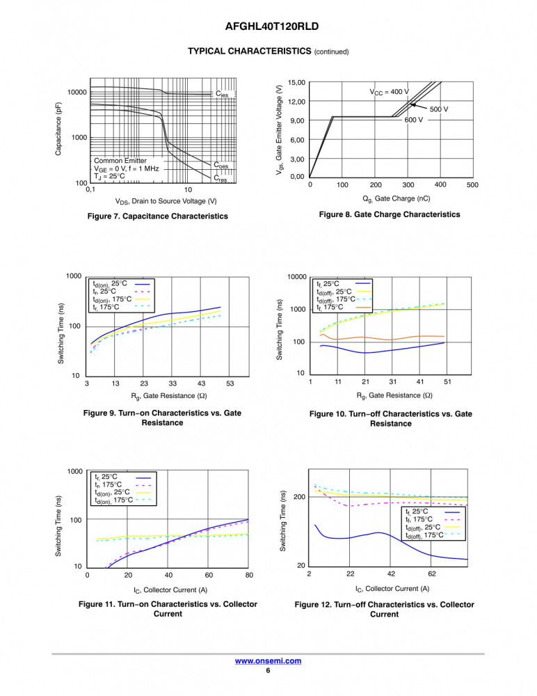AFGHL40T120RLD datasheet page 6