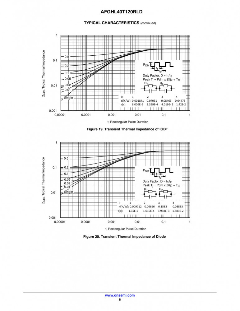 AFGHL40T120RLD datasheet page 8