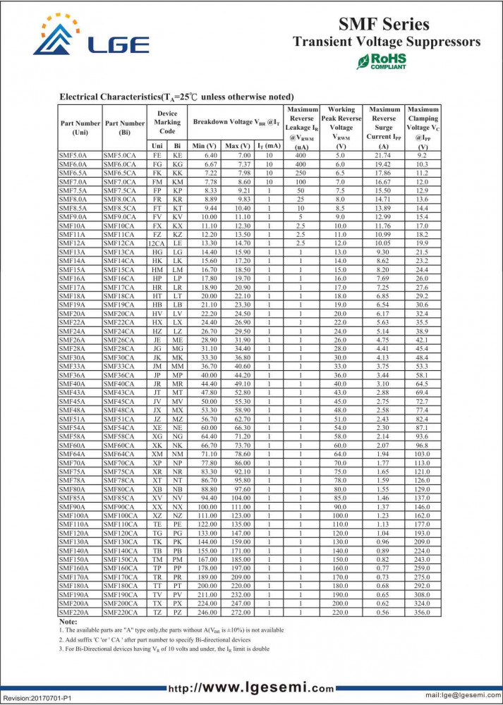 LGE SMF series datasheet page 2