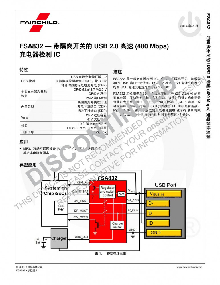 FSA832 datasheet page 2