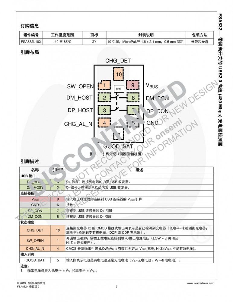FSA832 datasheet page 3