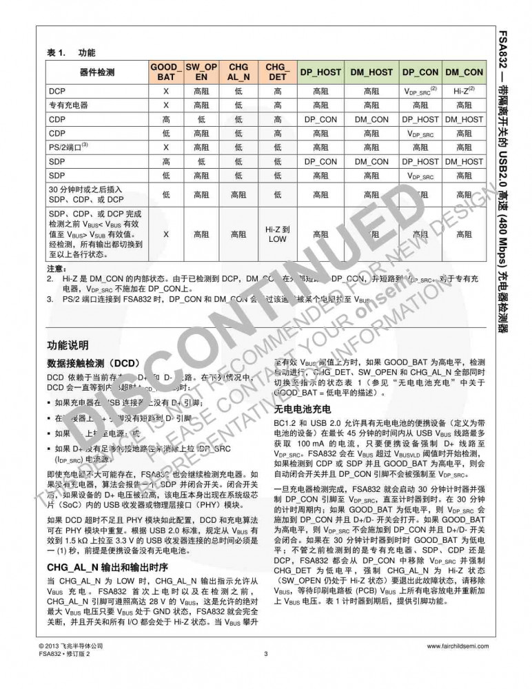 FSA832 datasheet page 4