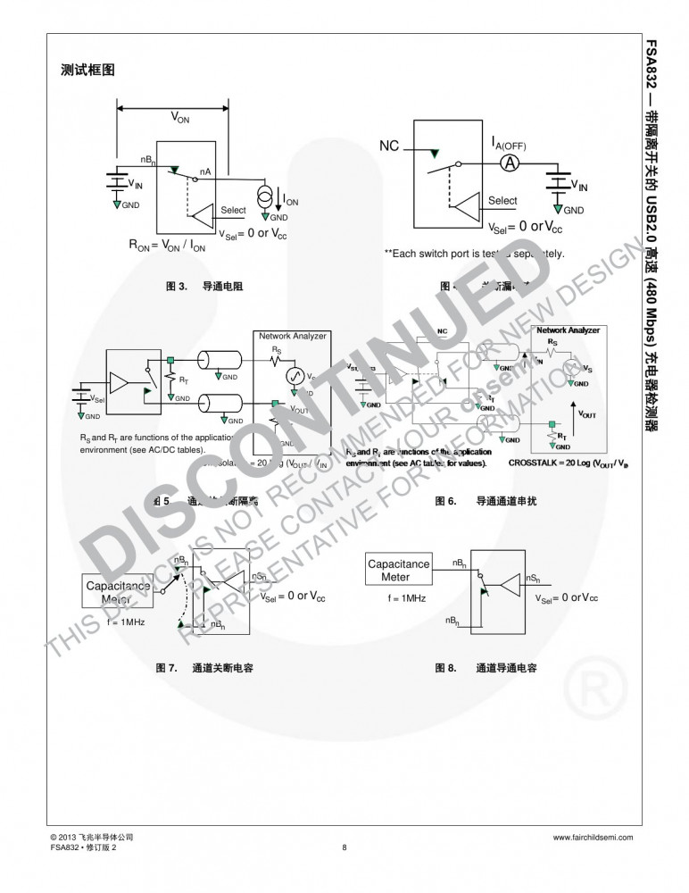 FSA832 datasheet page 9