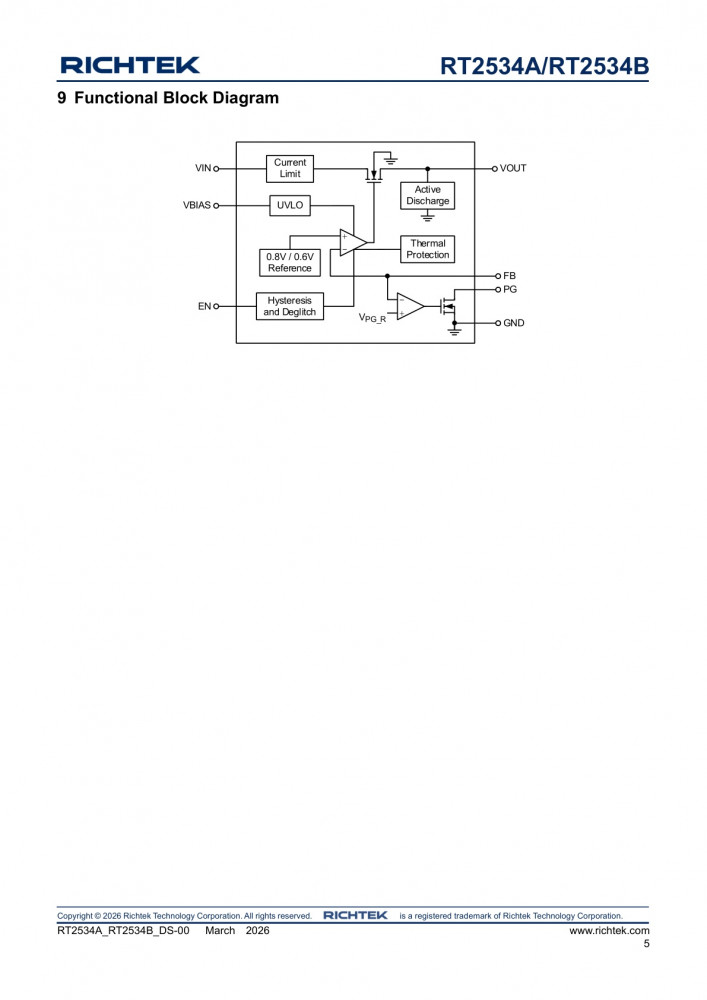 RT2534 datasheet page 5
