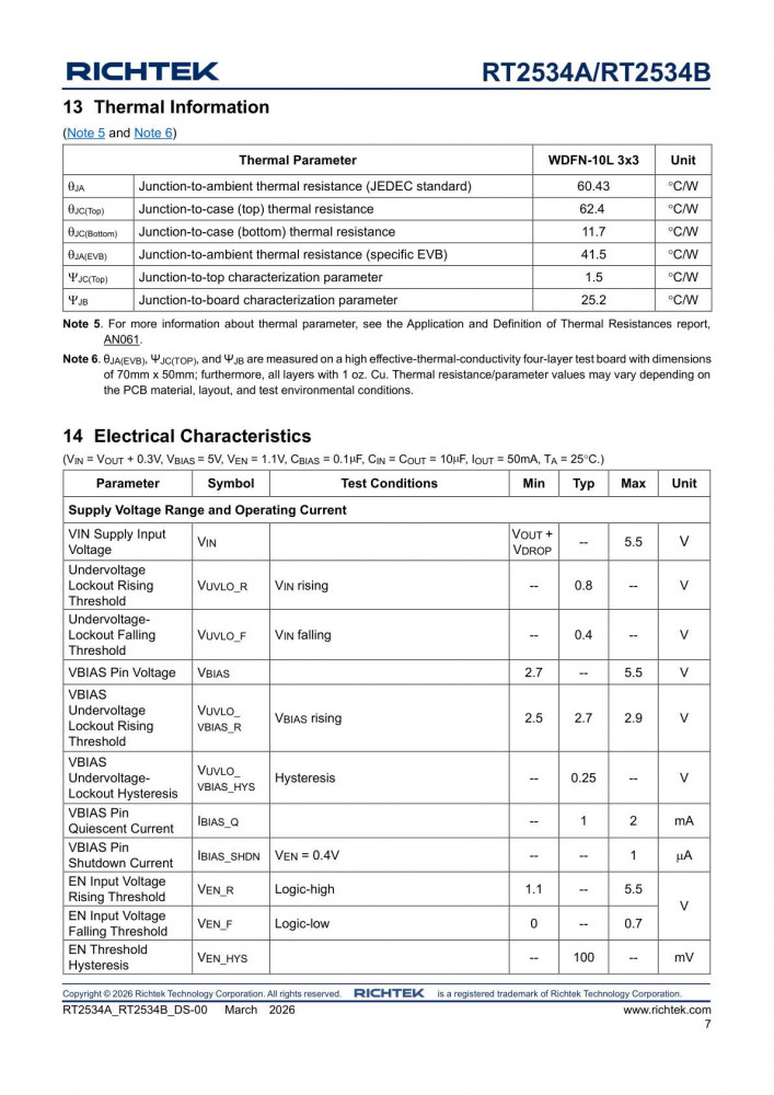 RT2534 datasheet page 7