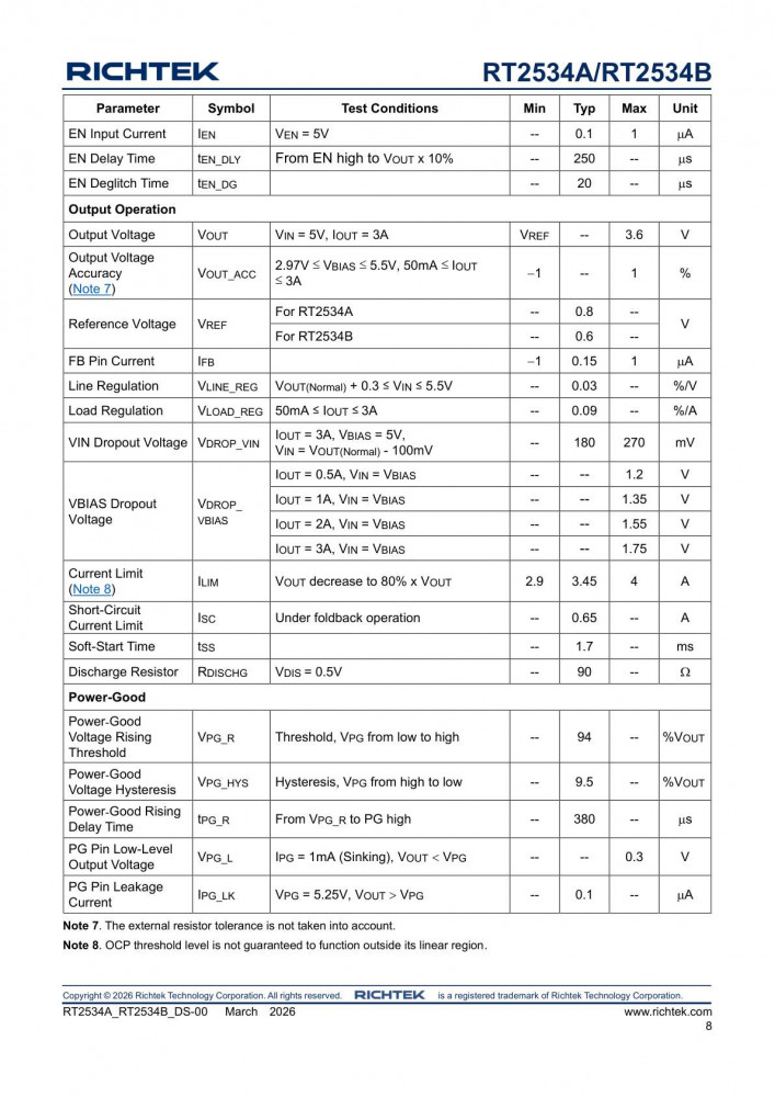 RT2534 datasheet page 8