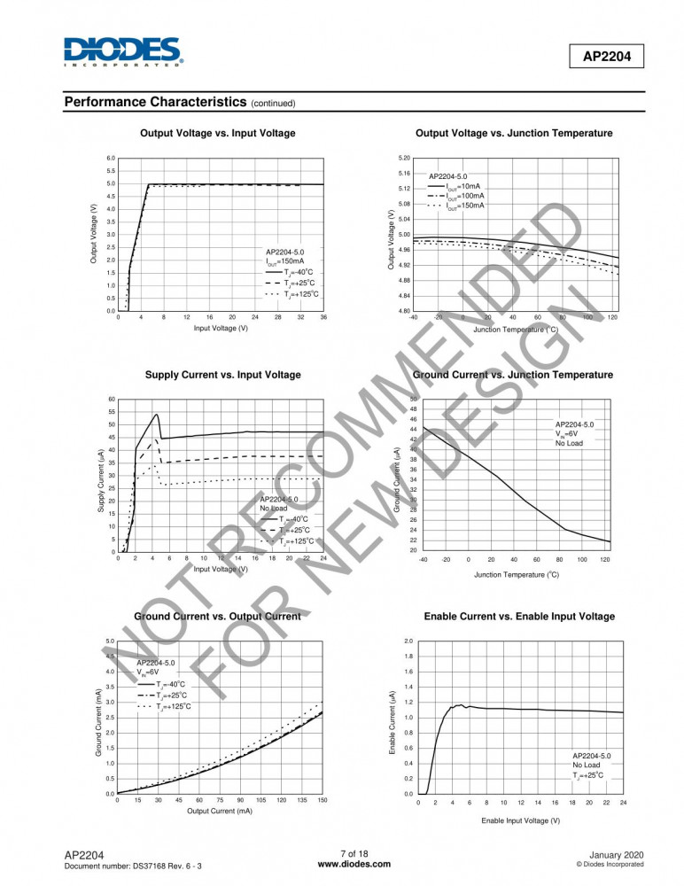 AP2204 technical document page 7
