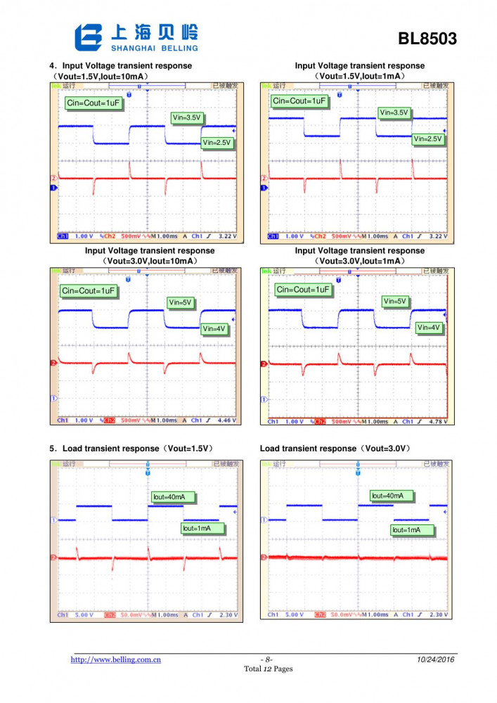 BL8503 datasheet page 8
