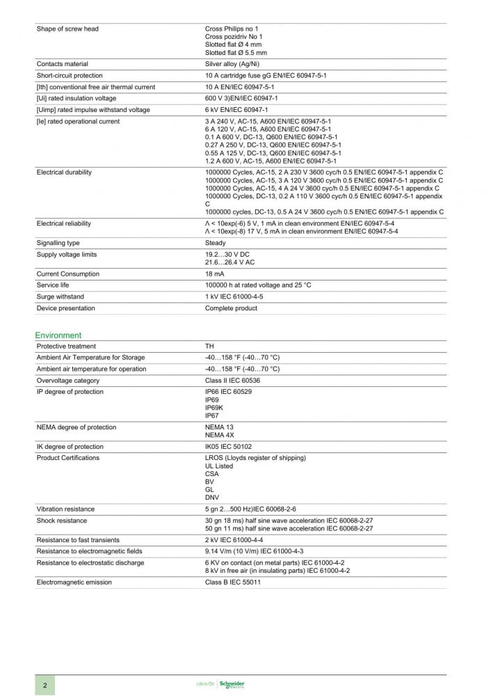 XB5AW34B5 technical document page 2
