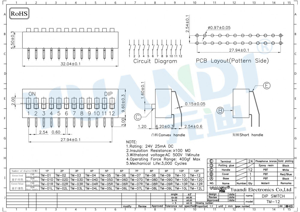 YUANDI TM-12 technical document