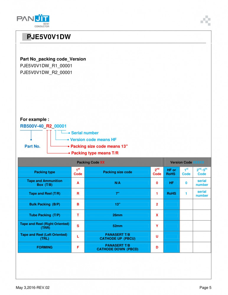 PJE5V0V1DW datasheet page 5