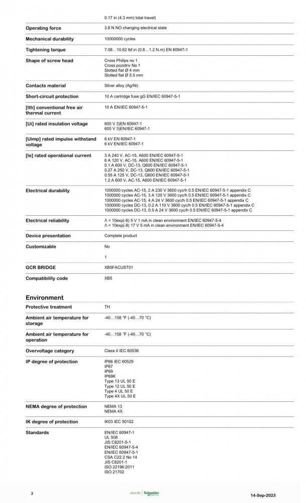 XB5FA21 technical document page 2
