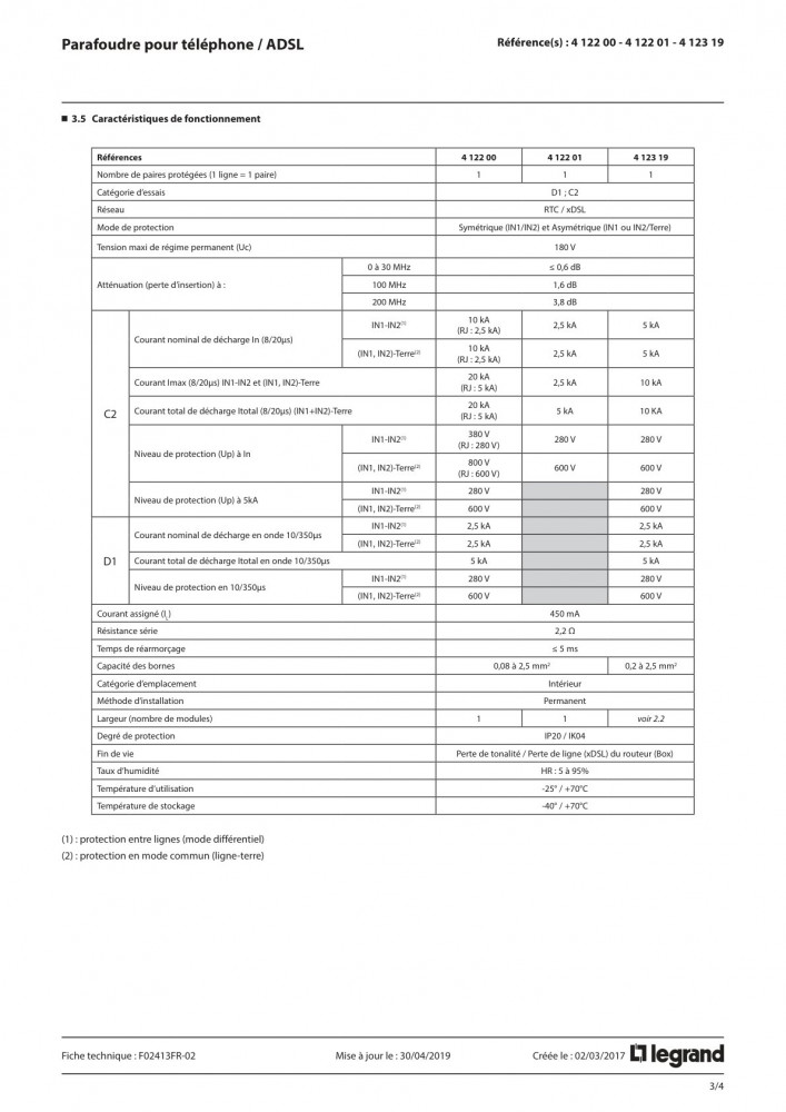 Legrand 4 123 19 technical document page 3