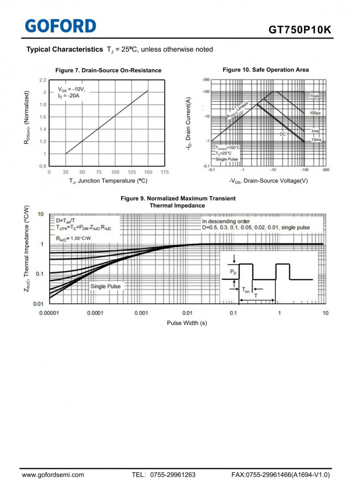 GT750P10K datasheet page 5