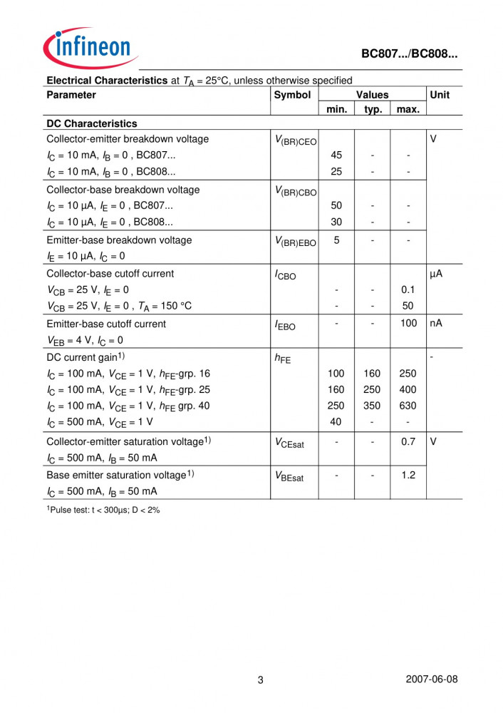 Infineon BC808 datasheet page 3