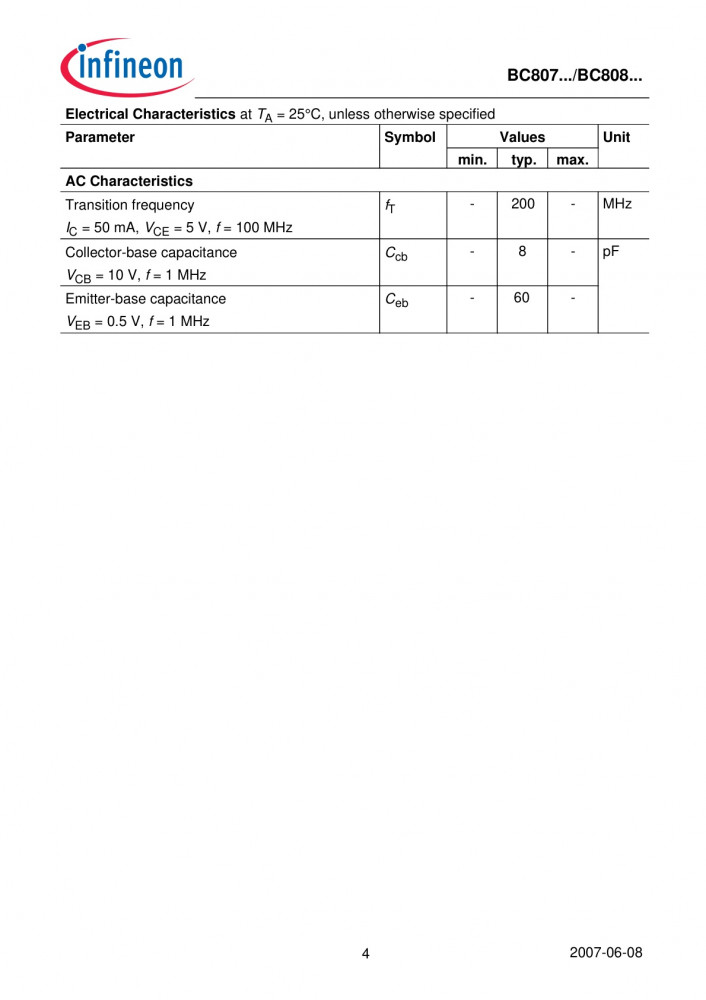 Infineon BC808 datasheet page 4
