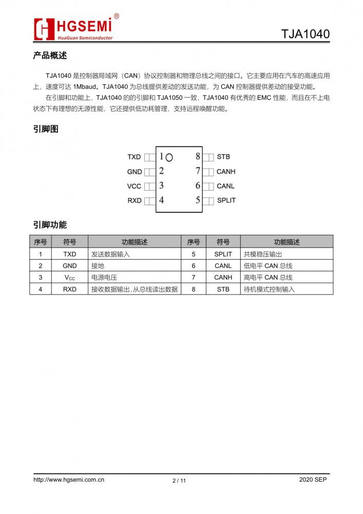TJA1040M/TR datasheet page 2