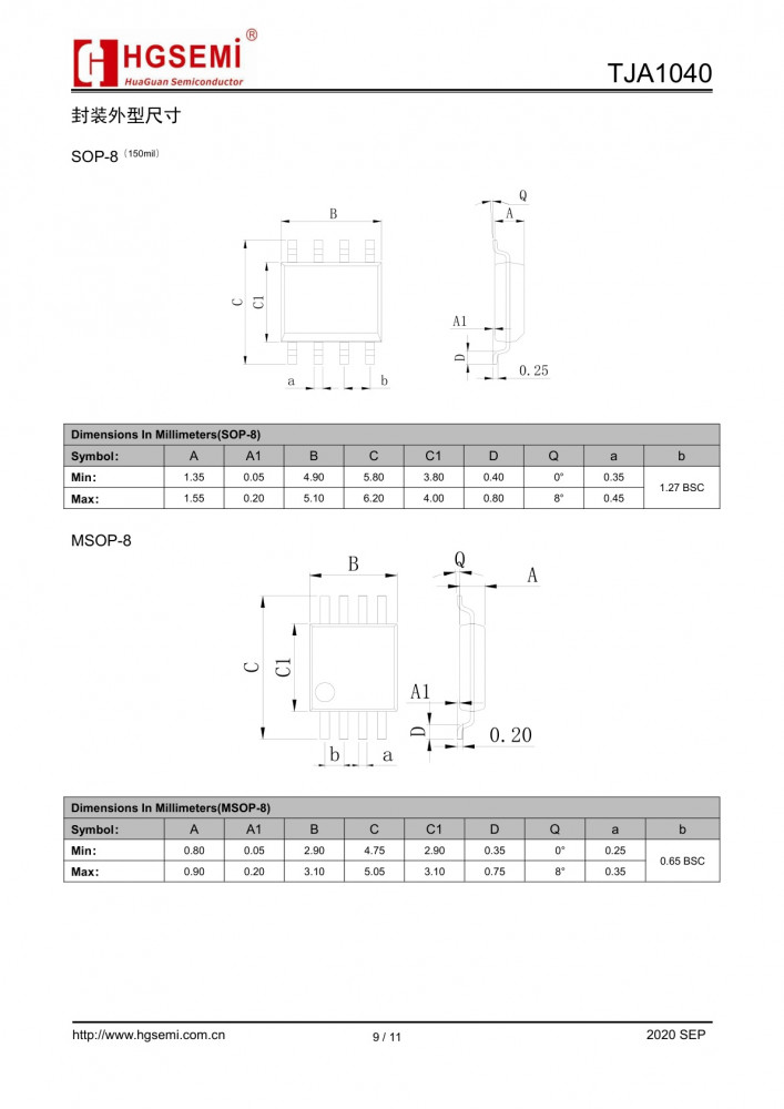 TJA1040M/TR datasheet page 9