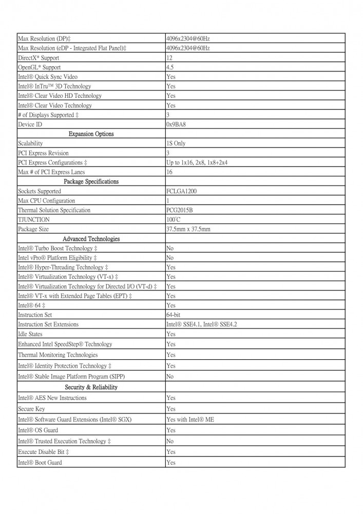 Product technical document preview, page 2