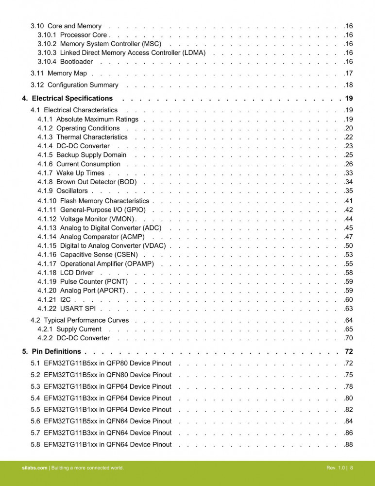 EFM32TG11 datasheet page 8