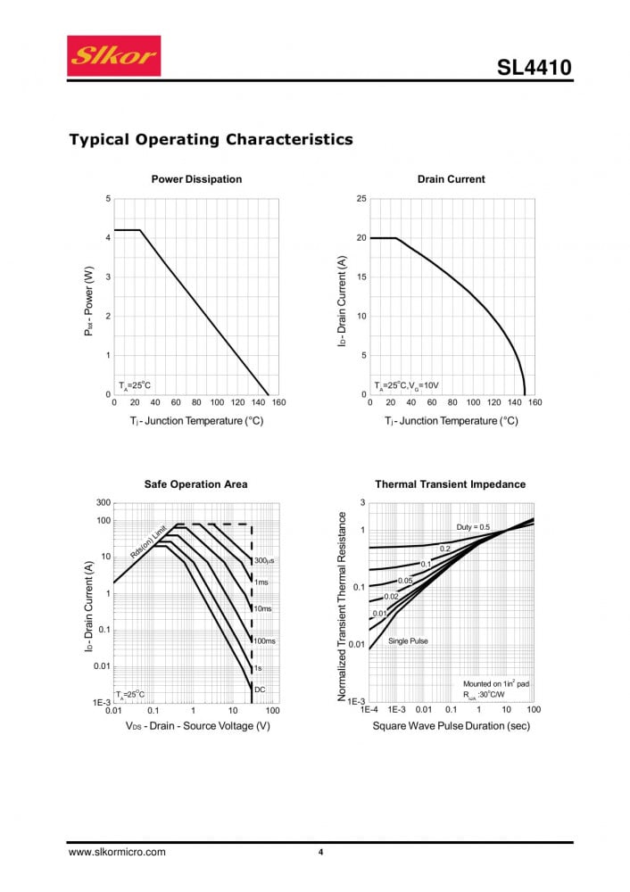 SL4410 datasheet page 4