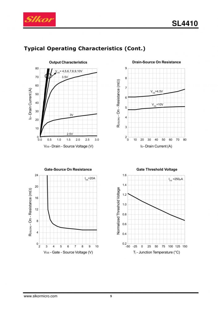 SL4410 datasheet page 5