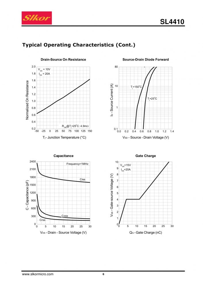 SL4410 datasheet page 6