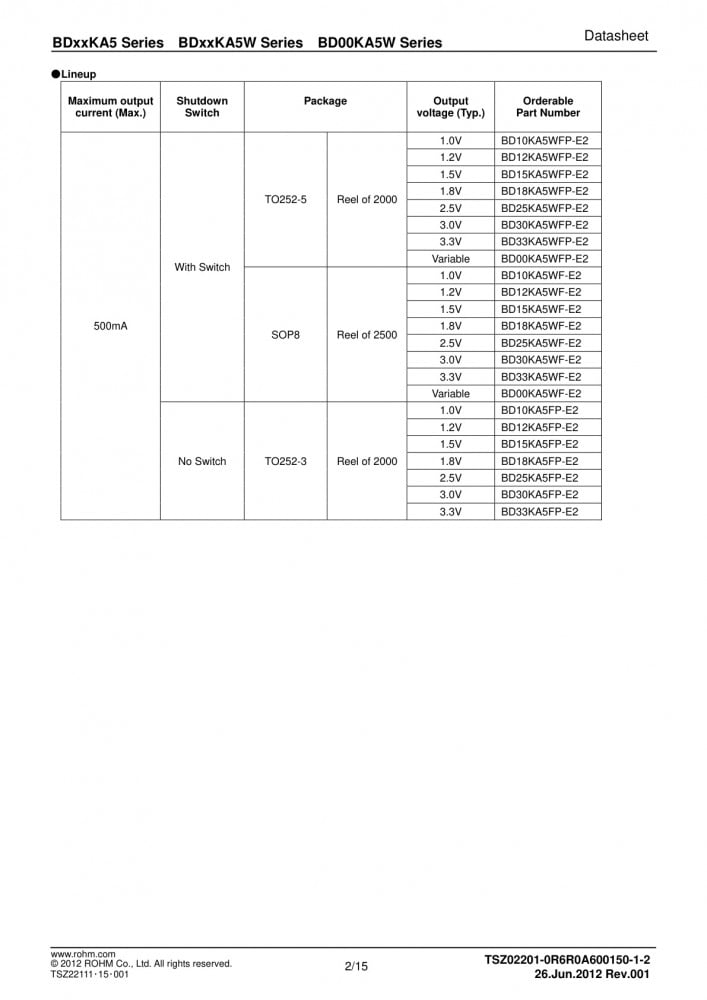 BD00KA5WF-E2 technical document page 2