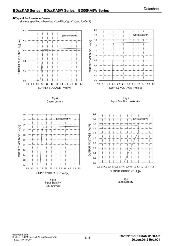 BD00KA5WF-E2 technical document page 6