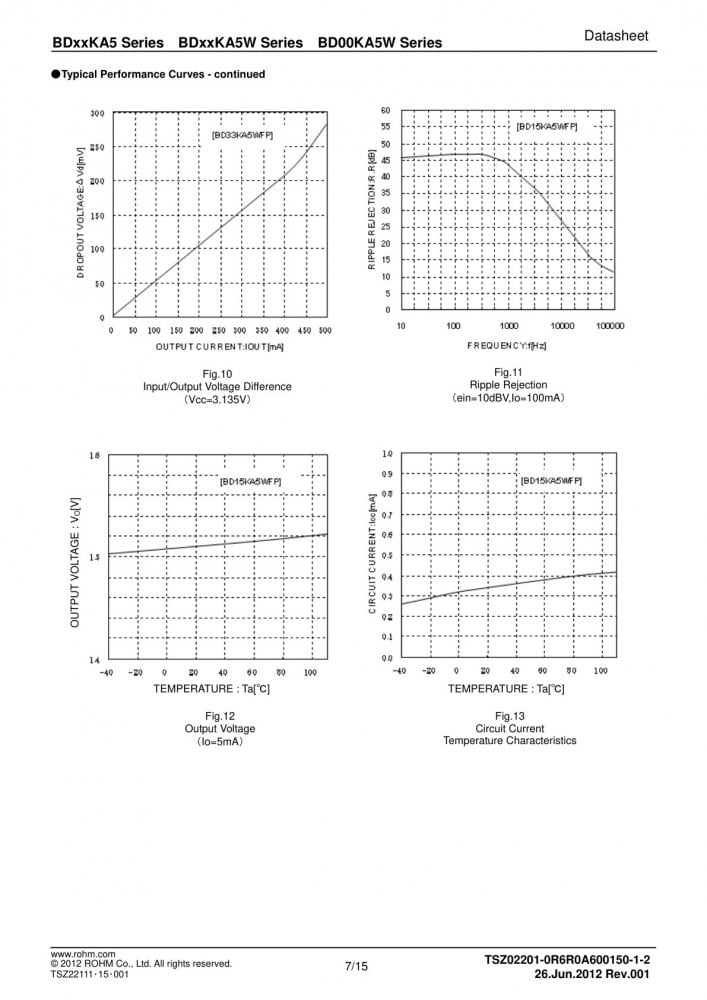BD00KA5WF-E2 technical document page 7