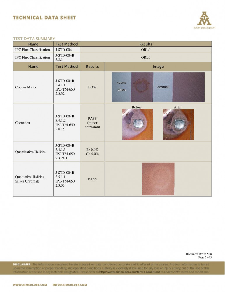 AIM NC275B product document page 2