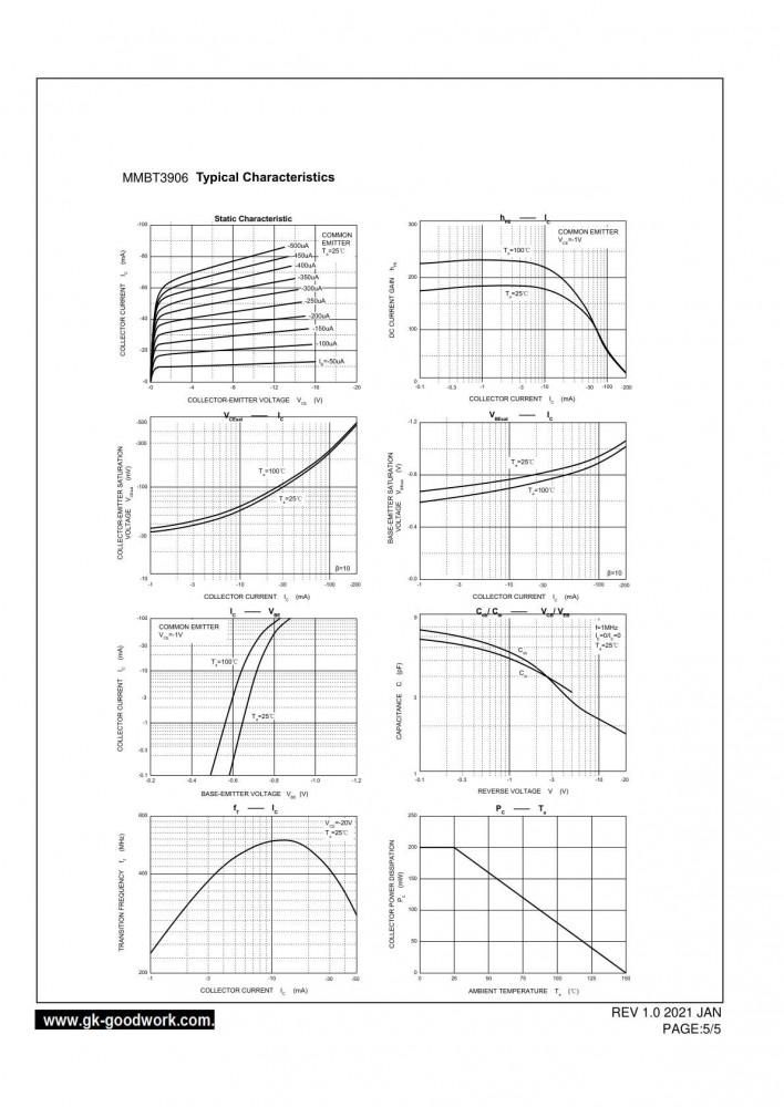 MMDT3946DW technical document page 5