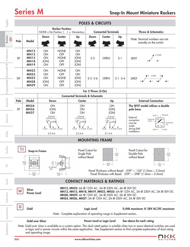 MN-series technical document page 5