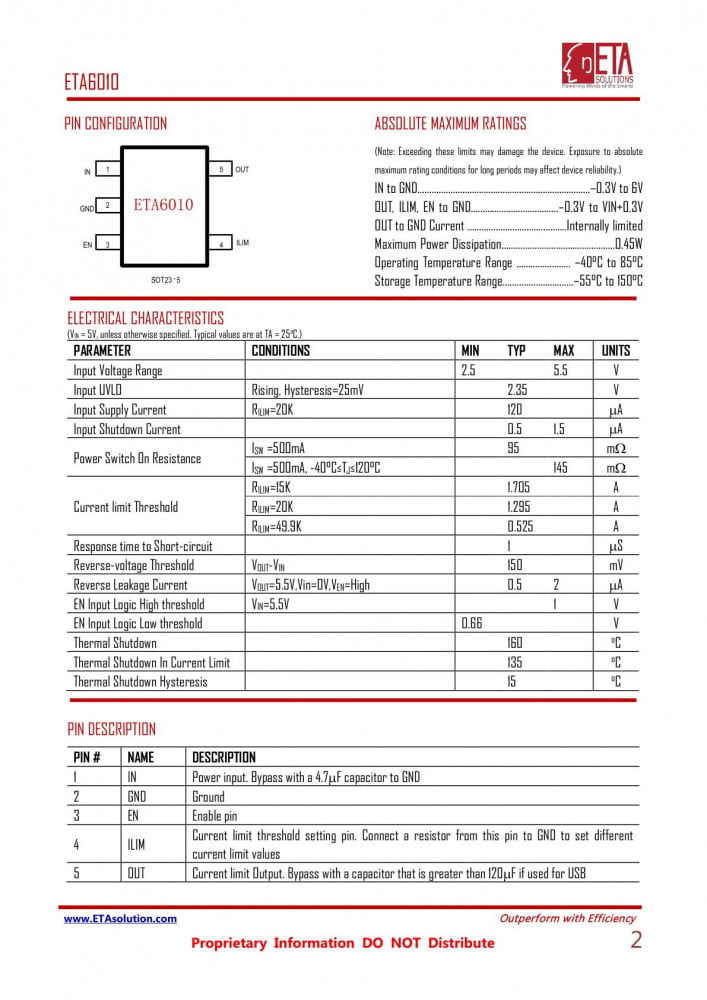 ETA6010S2F datasheet page 2