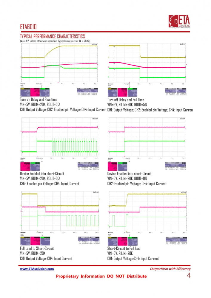 ETA6010S2F datasheet page 4