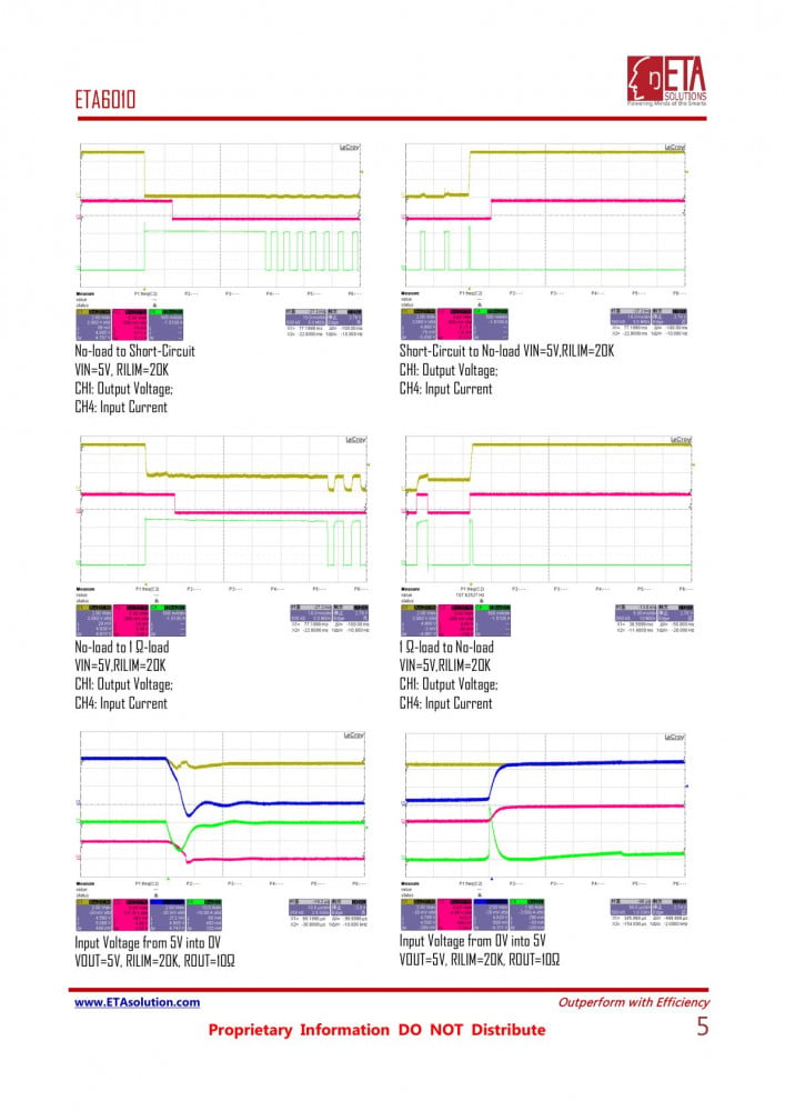 ETA6010S2F datasheet page 5