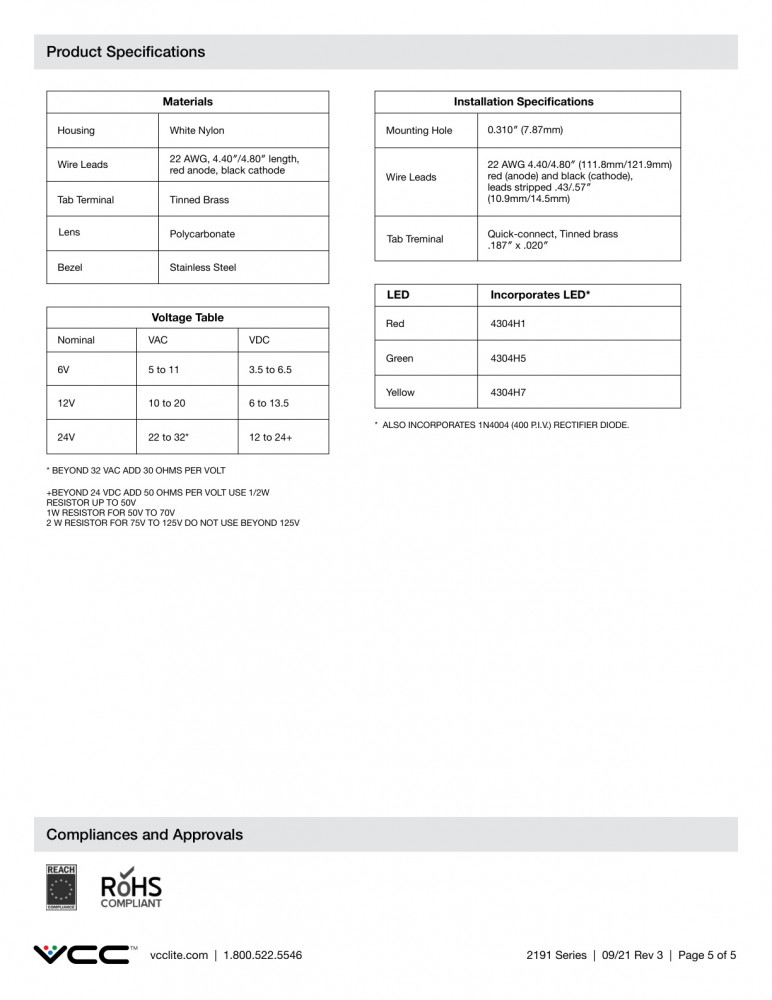 2191 Series product documentation, page 5