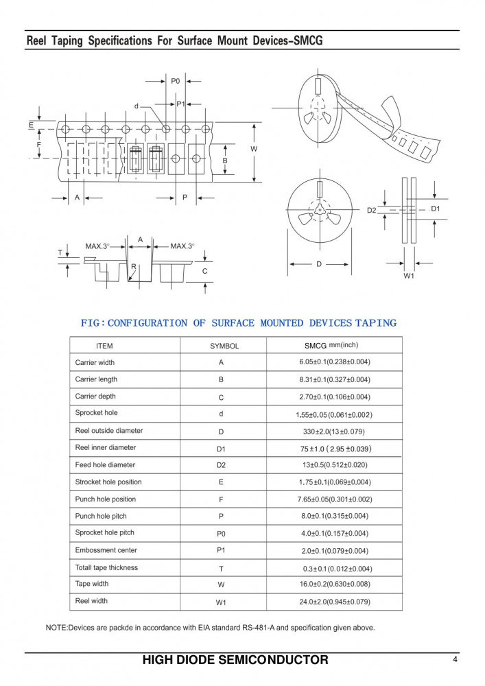 High Diode S3M datasheet page 4