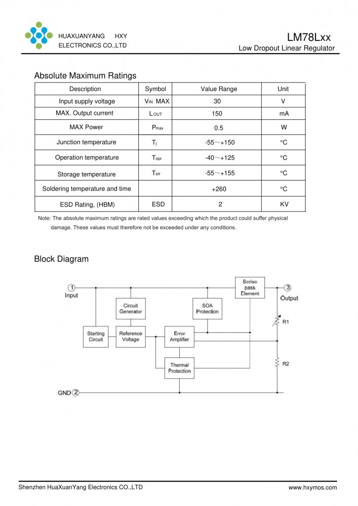 LM78L05-HXY datasheet page 2