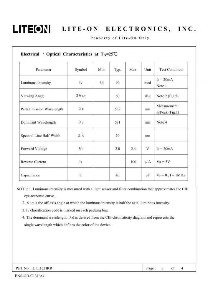 LTL1CHKR datasheet page 3