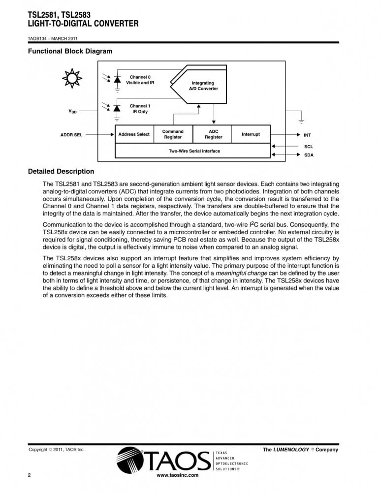 TSL2581CSEVM datasheet page 2