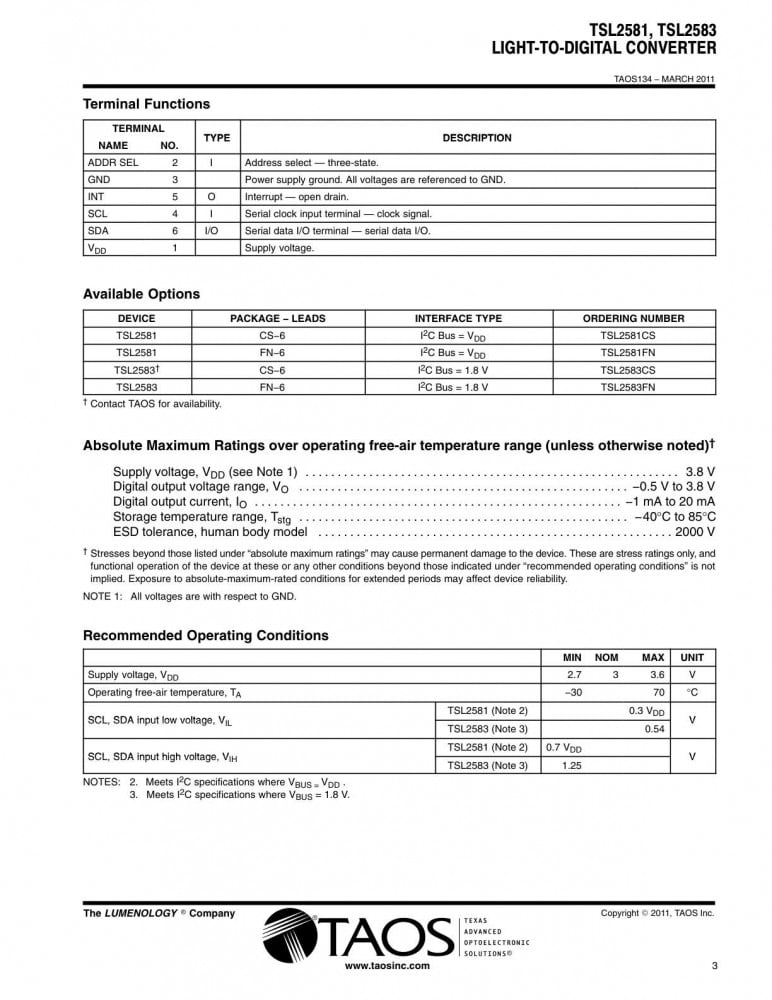 TSL2581CSEVM datasheet page 3