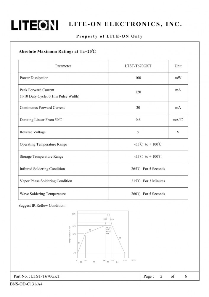 LTST-T670GKT datasheet page 2