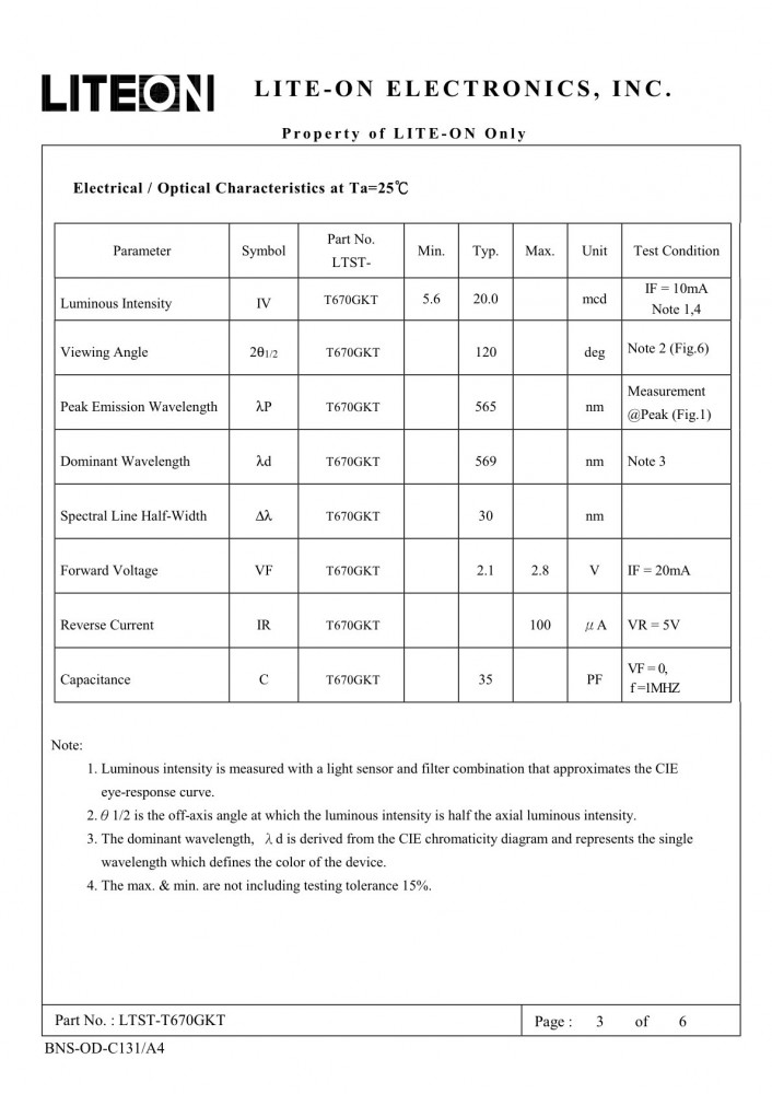 LTST-T670GKT datasheet page 3