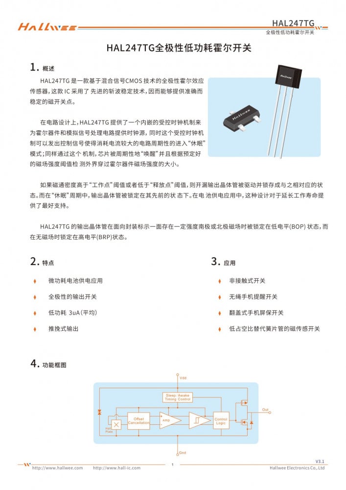 HAL247TGUA datasheet page 1