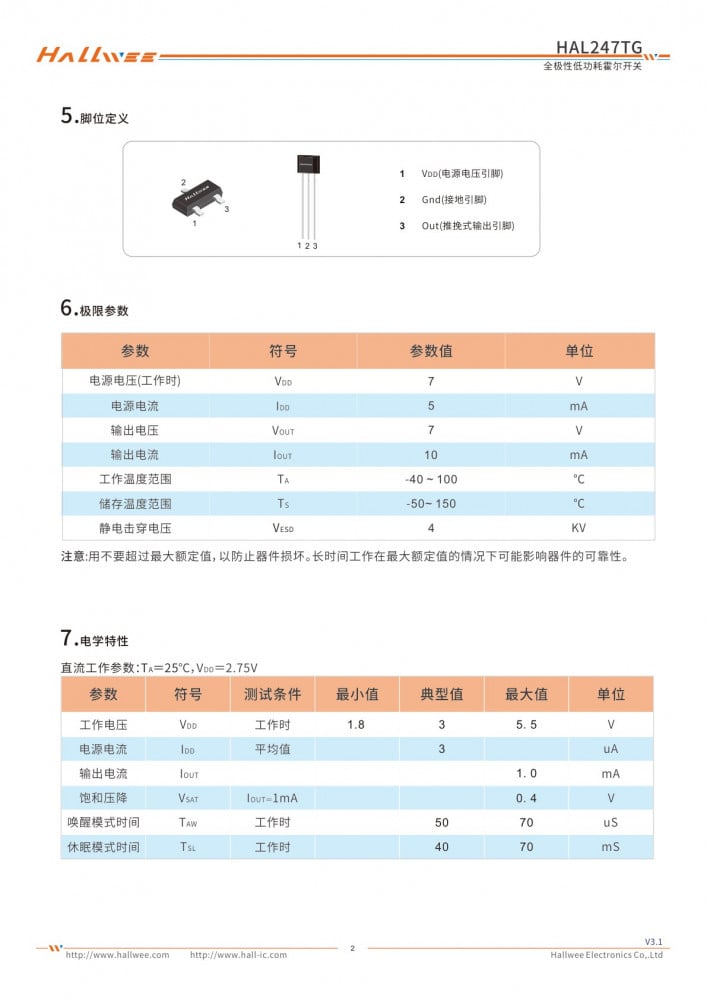 HAL247TGUA datasheet page 2